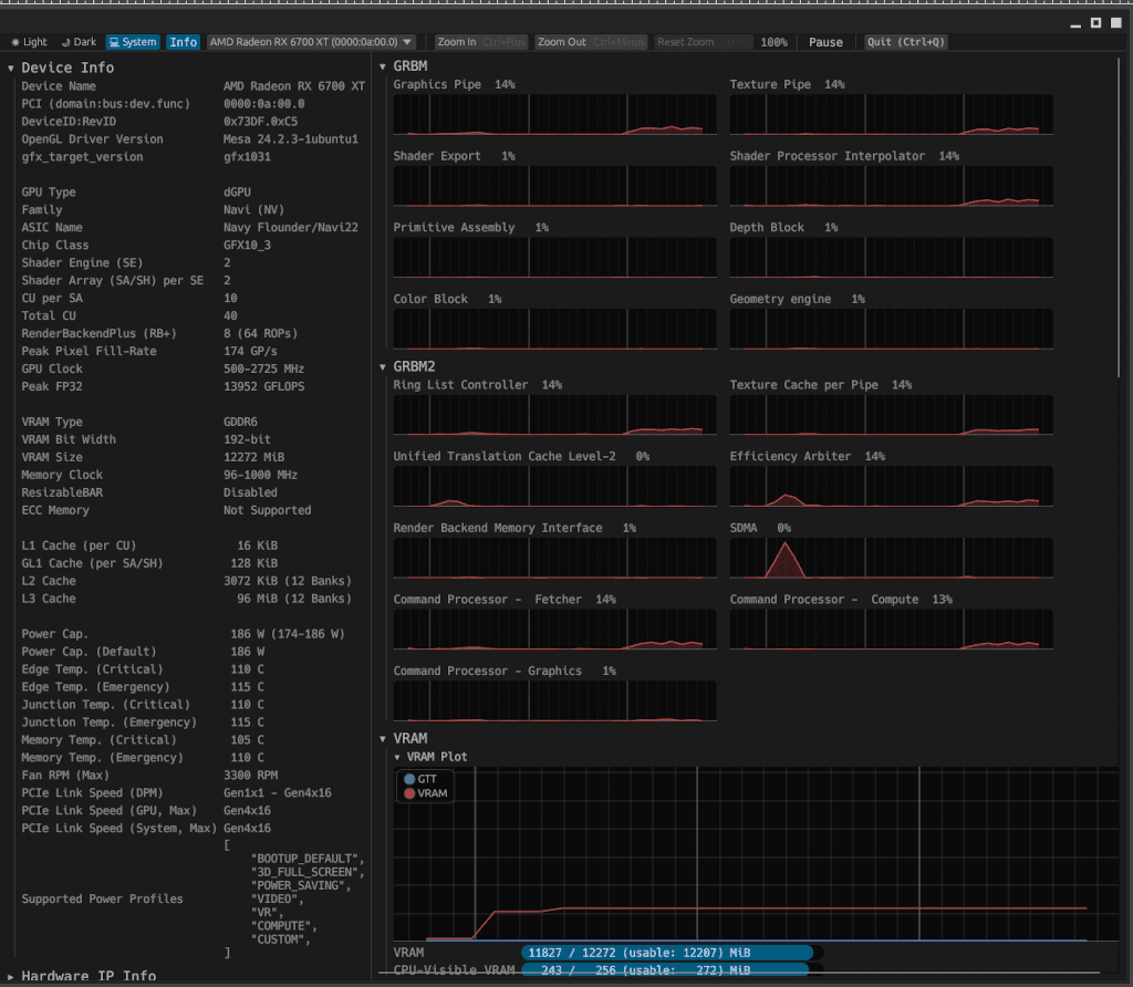 Running Ollama on Ubuntu with an Unsupported AMD GPU: A Performance Guide - Paul Conroy