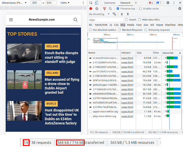 Lazy loading background images to improve load time performance - Paul Conroy