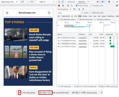 Lazy loading background images to improve load time performance - Paul Conroy